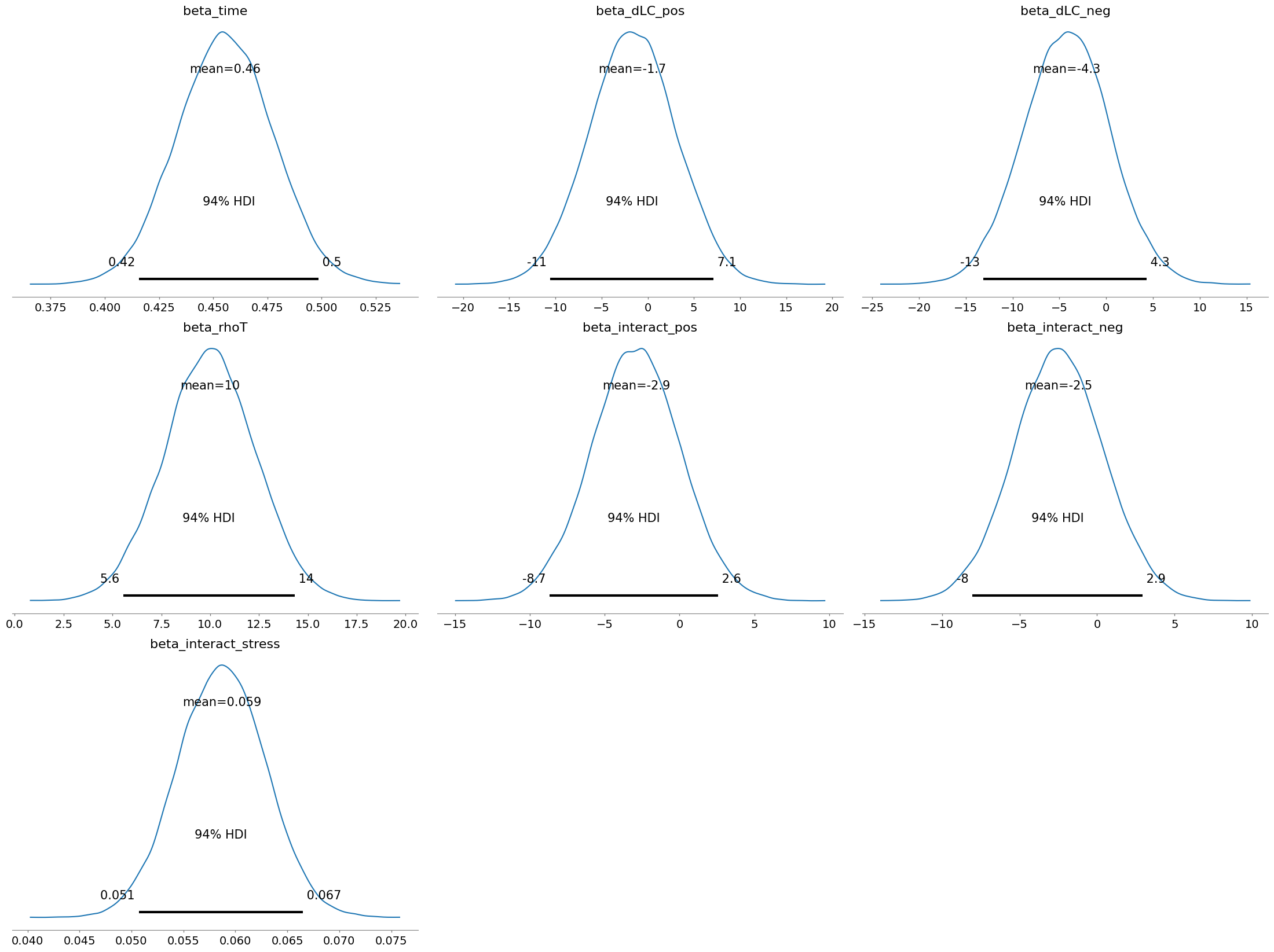 GitHub - miosync-masa/bayesian-event-detector: A minimal sample for ...